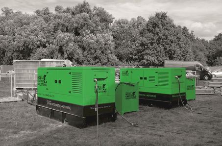 Intermetal Motor nv - Reviews. Offerte. Booking. | eventplanner.be